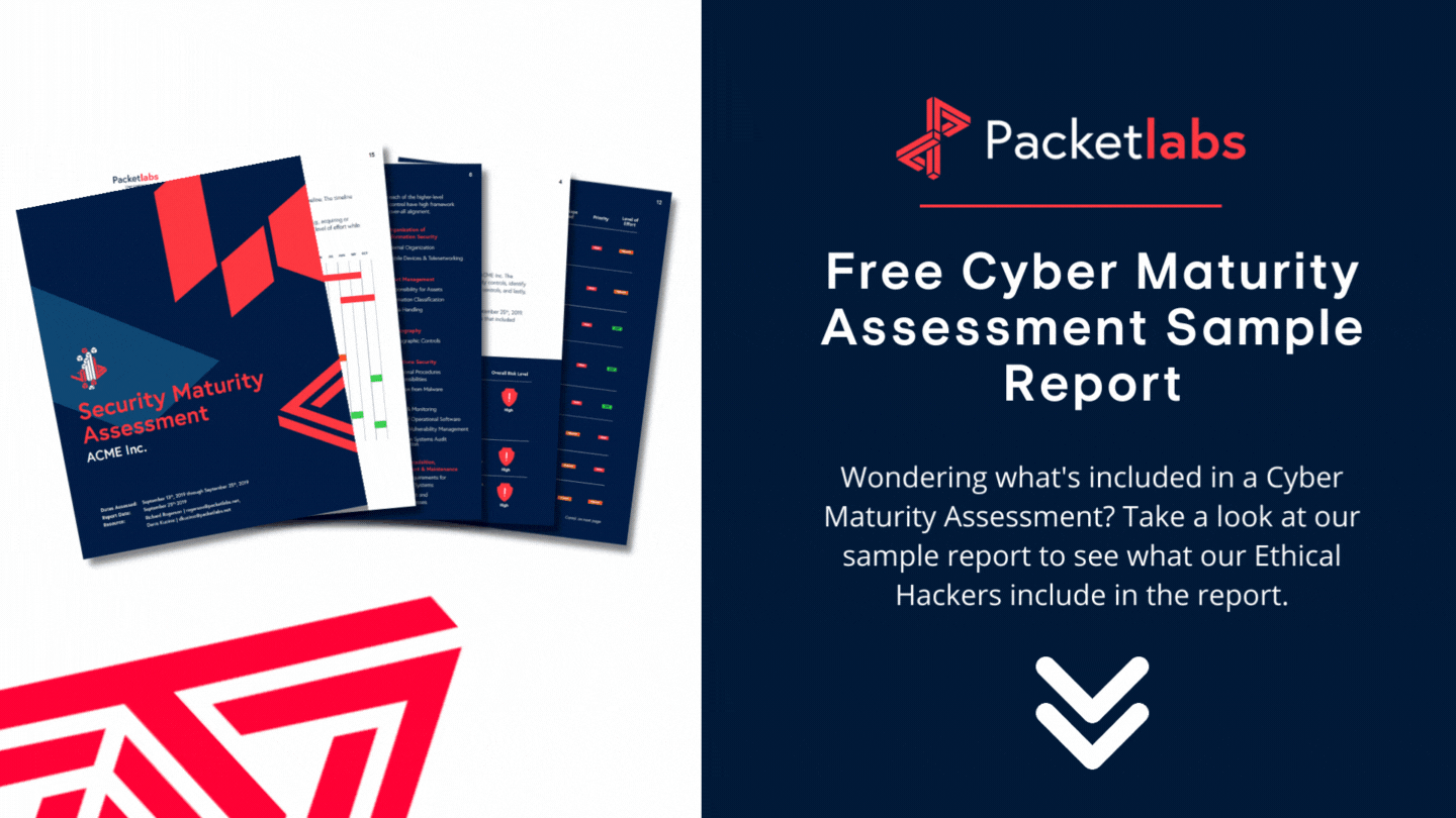 Cyber Maturity Assessment Download