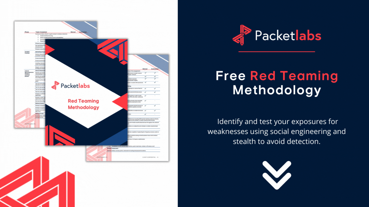 Red Teaming Methodology Download